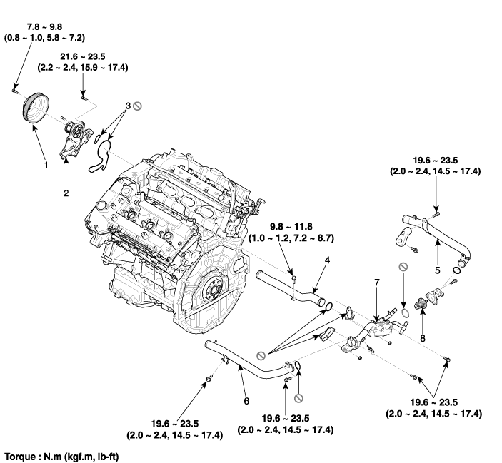 Hyundai Genesis - Components and Components Location - Cooling System Hyundai Genesis - Components and Components Location - Cooling System